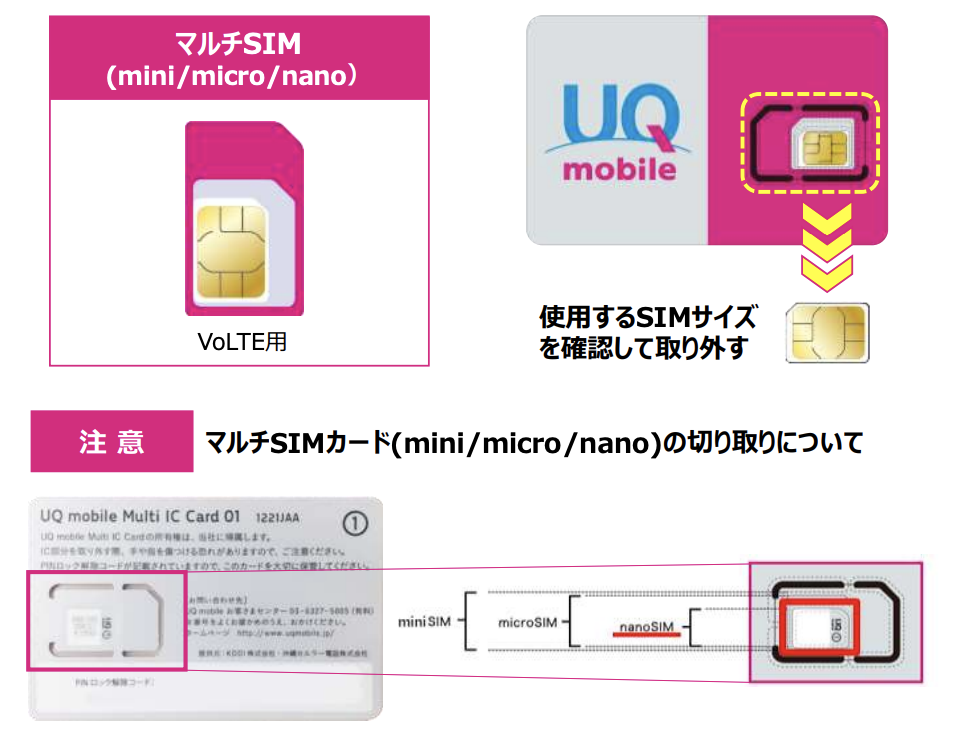 【あなたにもできる】UQモバイル初期設定 SIMが届いてからやること｜RITO BLOG